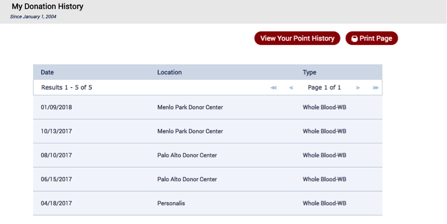 Donation History — Stanford Blood Center