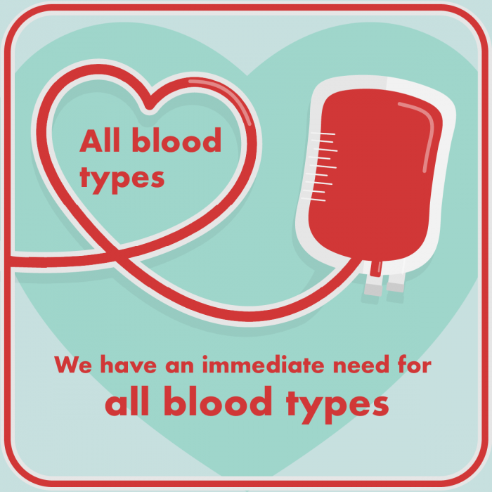 Super-Red (formerly Double Red Blood Cell Donation/DRBC) — Stanford ...